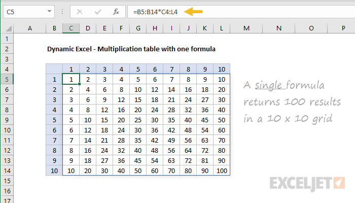 Excel Dynamic Excel Exceljet